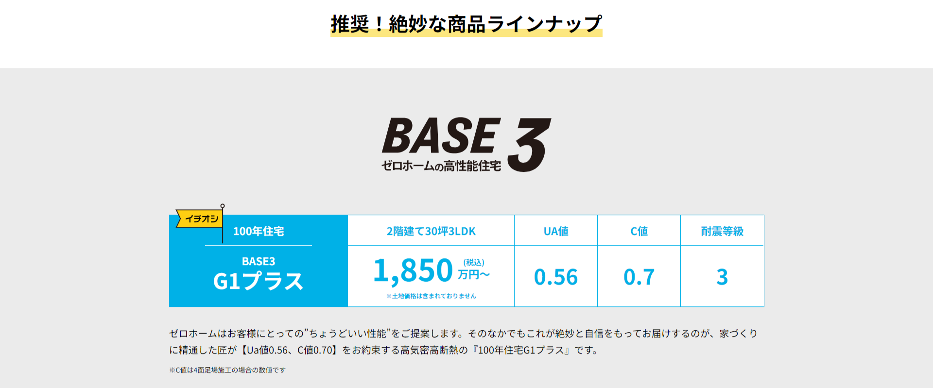 ゼロホーム守口展示場 | 成功事例・インタビュー | 大阪 ホームページ制作・WEB集客｜株式会社関西ぱど